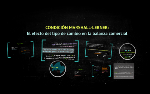 CONDICIÓN MARSHALL-LERNER: by Jahz Rod on Prezi