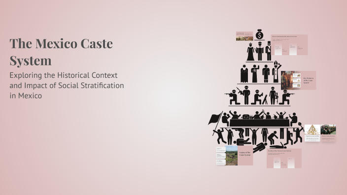 The Mexico Caste System by Alejandra Rodriguez on Prezi