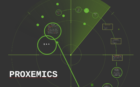 PROXEMICS by Jacob Crane on Prezi