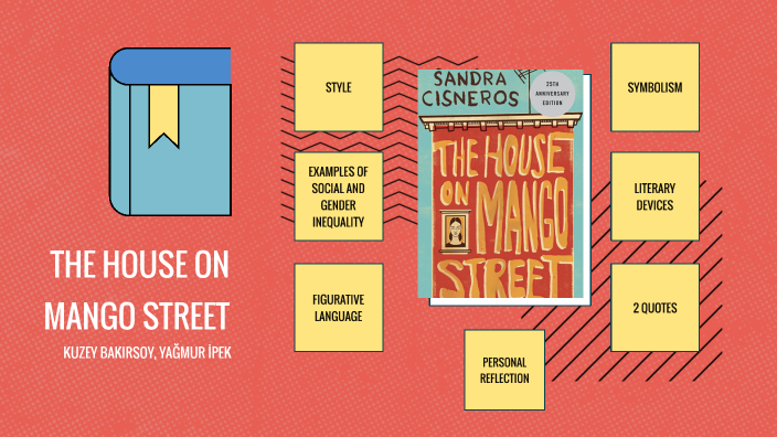 The House Mango Street by Kuzey Bakirsoy on Prezi