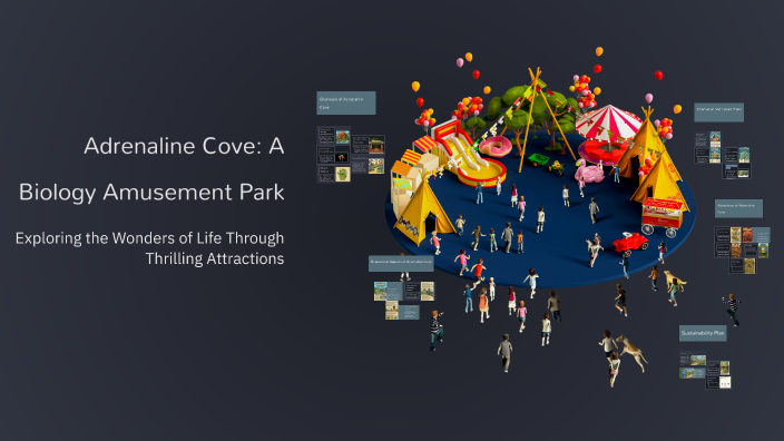 Adrenaline Cove: A Biology Amusement Park by alexis munoz on Prezi