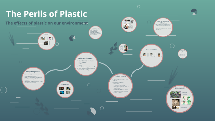 The Perils of Plastic by Elizabeth Amare on Prezi