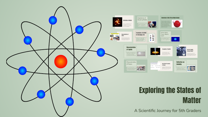 Example: 5th Grade States of Matter Unit by Catherine Love on Prezi
