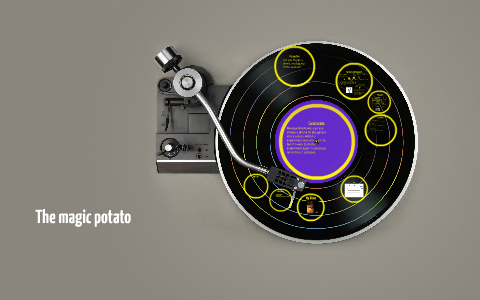 The Magic potato charger!?!?!?!?!?!? by Ben Niswonger on Prezi