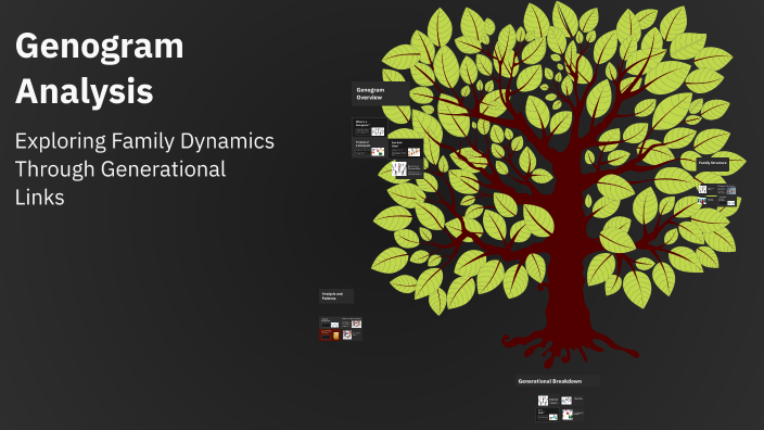 Genogram Analysis by Katie Kemp on Prezi