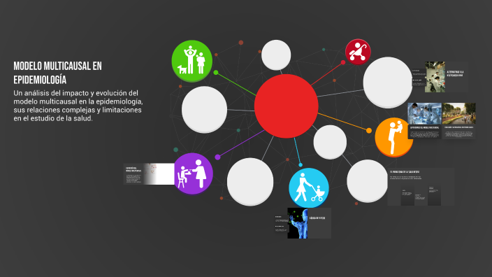 Modelo Multicausal en Epidemiología by Luis Alvarez on Prezi