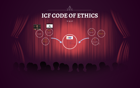 ICF CODE OF ETHICS by Brenda Ware
