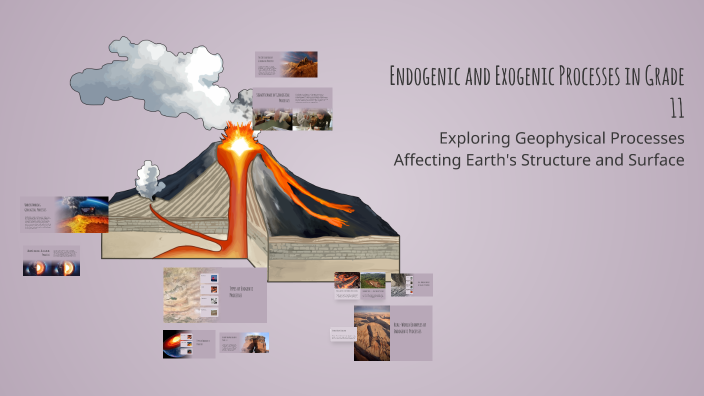 Endogenic and Exogenic Processes in Grade 11 by Gabriel Saulong on Prezi