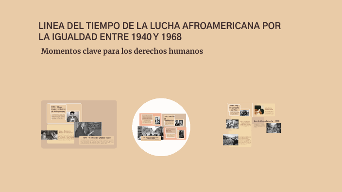 Línea del Tiempo de Lucha Afroamericana by ANA RAPAGNANI on Prezi