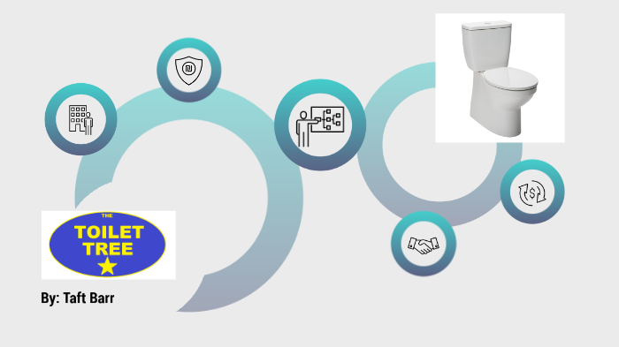 The Toilet Tree by Taft Barr on Prezi