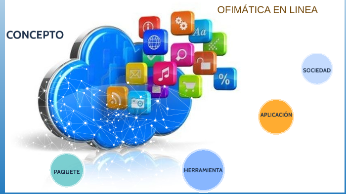 Ofimáticas en linea by Daviana Franco on Prezi