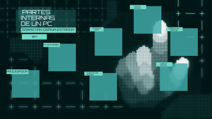 PARTES INTERNAS DE UN PC by mariana patiño s on Prezi