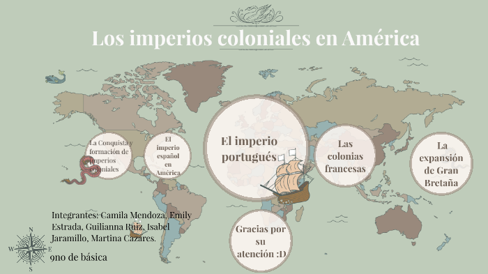 Los imperios coloniales en América by Guilianna Ruiz Angulo on Prezi