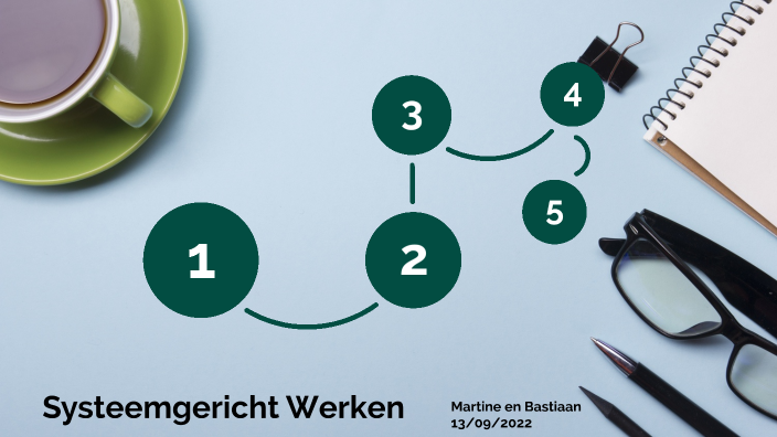 Systeemgericht Werken by Susanne Smit on Prezi