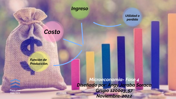 Fase 4- Angie Jaraba by Angie Jara on Prezi