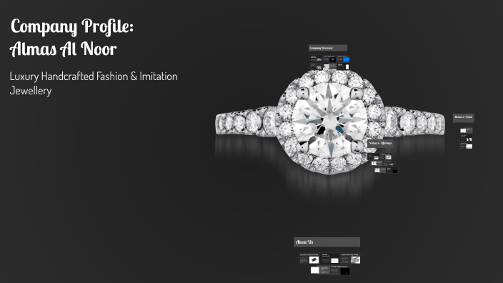 Company Profile: Almas Al Noor by Hammad Shamsi on Prezi