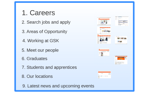 GSK Career page - Architecture by L. VH on Prezi