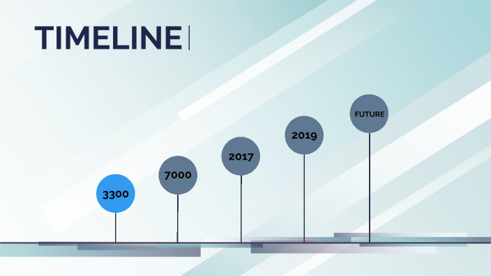indus valley by Ethan Cribbs on Prezi