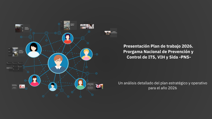 Presentación del plan de trabajo 2026 by Mariana Alexandra Vicente ...
