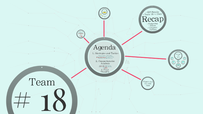 Team 18; Strategy and Infographics by Aaron Brazier on Prezi