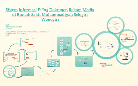 Sistem Informasi Filing Dokumen Rekam Medis by bayu sambojo on Prezi