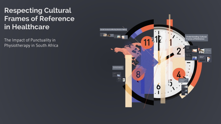 Respecting Cultural Frames of Reference in Healthcare by Evelyn Ryan on ...
