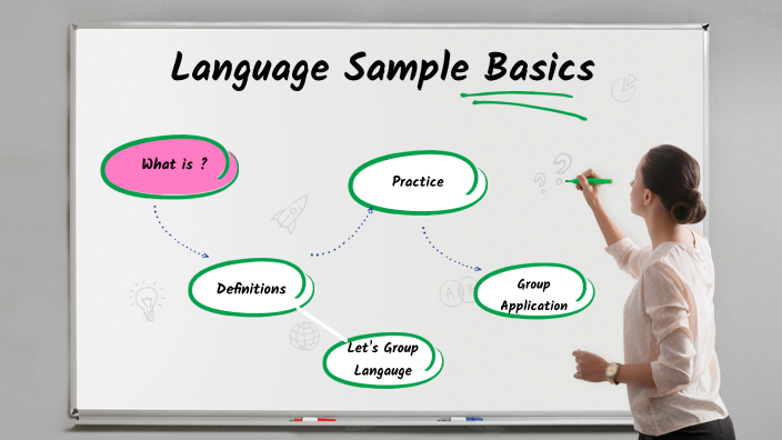 Language Sample Basics by Nicole Oglevee on Prezi