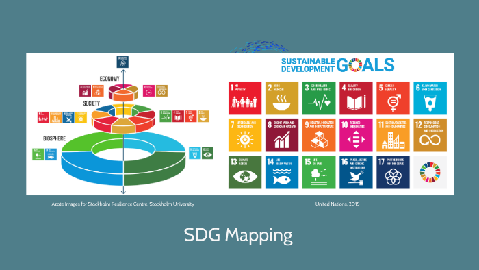 SDG Mapping by P Barnes on Prezi