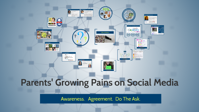Parents' Growing Pains on Social Media by Jenn Supple on Prezi
