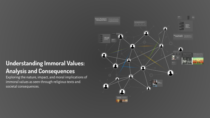 Understanding Immoral Values: Analysis and Consequences by Yusra Fatima ...