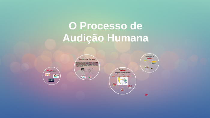 O Processo de Audição Humana by Láisa Carvalho on Prezi