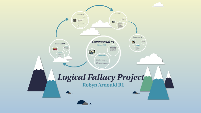 Logical Fallacy Commercial Project by Robyn Arnould on Prezi