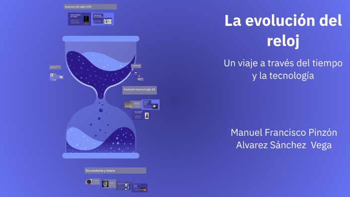 La evolución del reloj by Prezi Casa on Prezi