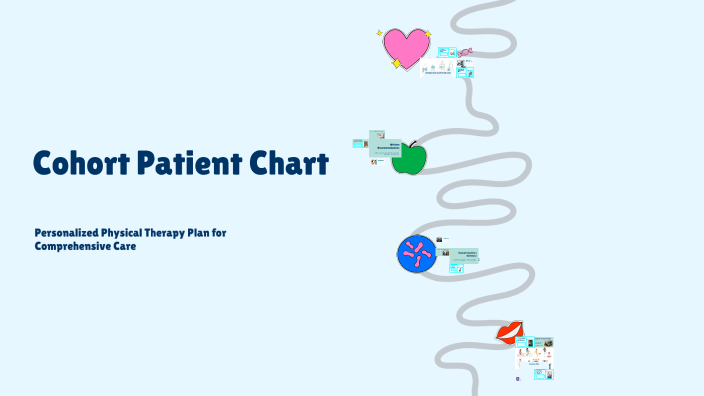 Cohort Patient Chart by Jessica Serna on Prezi