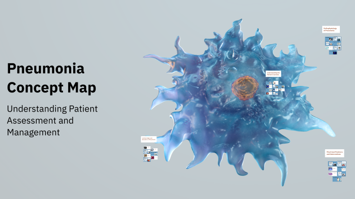 Pneumonia Concept Map by Lindsay Berklite on Prezi