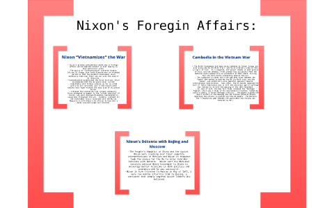 Nixon, Ford, & Carter by Lukas Chandler on Prezi