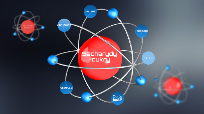 Sacharydy by Gabrysia gabi on Prezi
