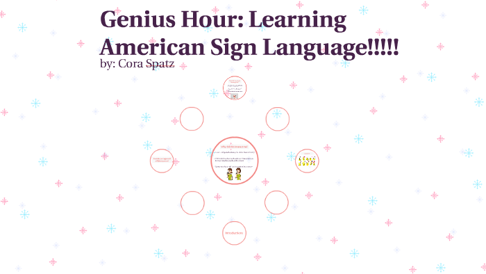 Genius Hour:Learning American Sign Language!!!!! by cora spatz on Prezi ...