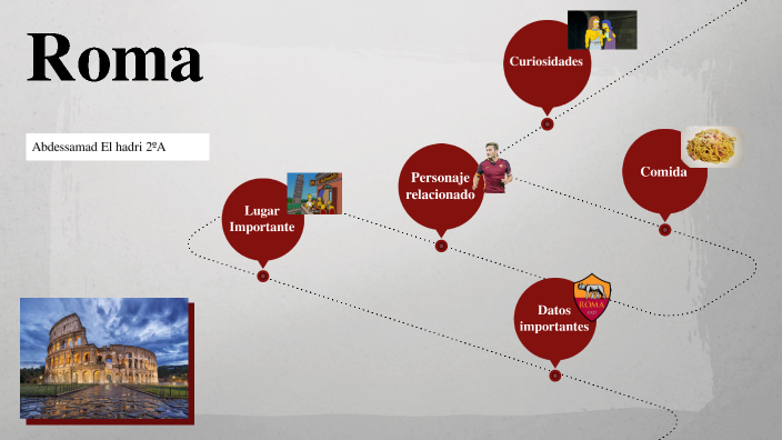 Roma+ by abduzcan 777 on Prezi