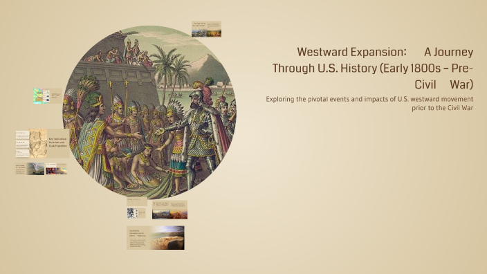Westward Expansion: A Journey Through U.S. History (Early 1800s – Pre ...