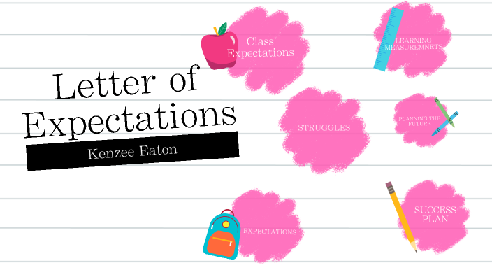Letter of Expectations by Kenzee Eaton on Prezi