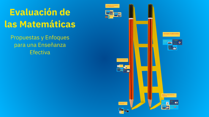 Evaluación de las Matemáticas by Resendiz Mata Luz Oliva on Prezi