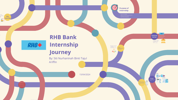 RHB Bank Internship Journey by Siti Nurhaninah on Prezi