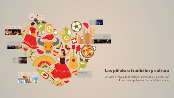 Las piñatas: tradición y cultura by Jessica Mejia-Garcia on Prezi