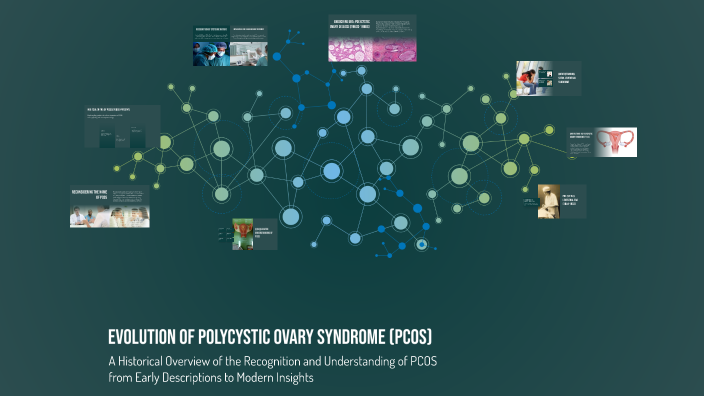 Evolution of Polycystic Ovary Syndrome (PCOS) by Zeinab Hassan on Prezi
