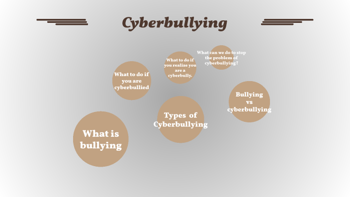 cyberbullying by Giulia Bartolozzi on Prezi