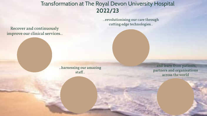 Transformation by jeff chinnock on Prezi
