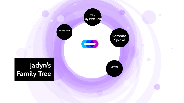 Family Tree by JADYN BARGER on Prezi