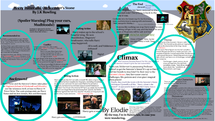Harry Potter and the Sorcerer's Stone by Elodie C on Prezi