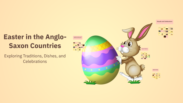 Easter in the Anglo-Saxon Countries by Elisabetta Perrone on Prezi